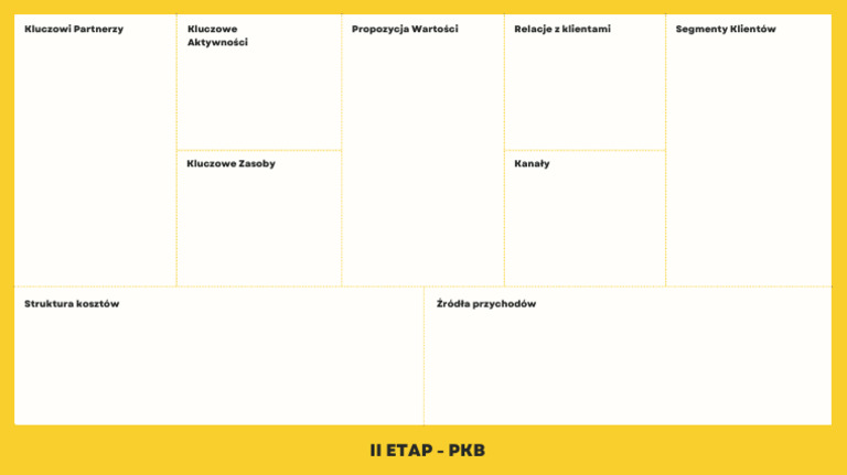 Wiad-452426-PKB - Business Model Canvas Szablon | PDF | Customer | Strategic Management