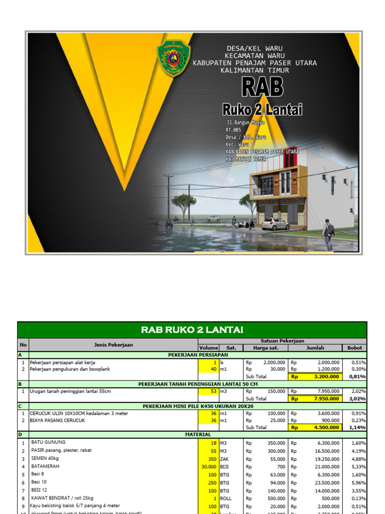 Rab Ruko 2 Lantai | PDF
