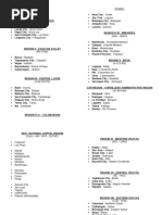 NAT Division Code | PDF