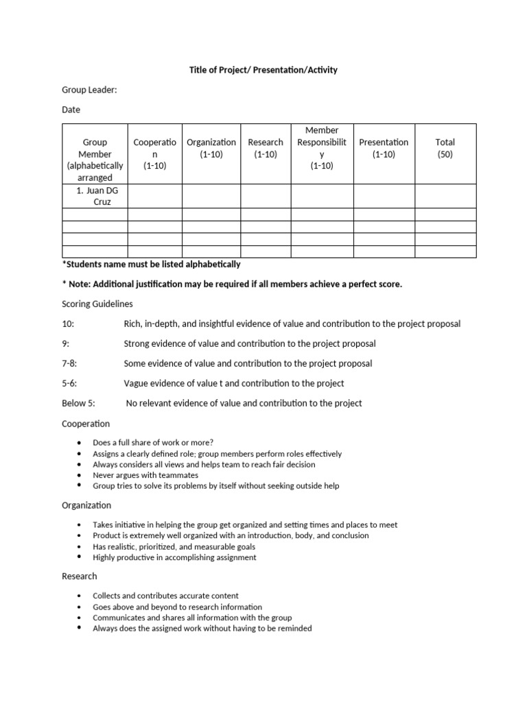 Group Activity Evaluation Sheet | PDF | Evidence | Cognition