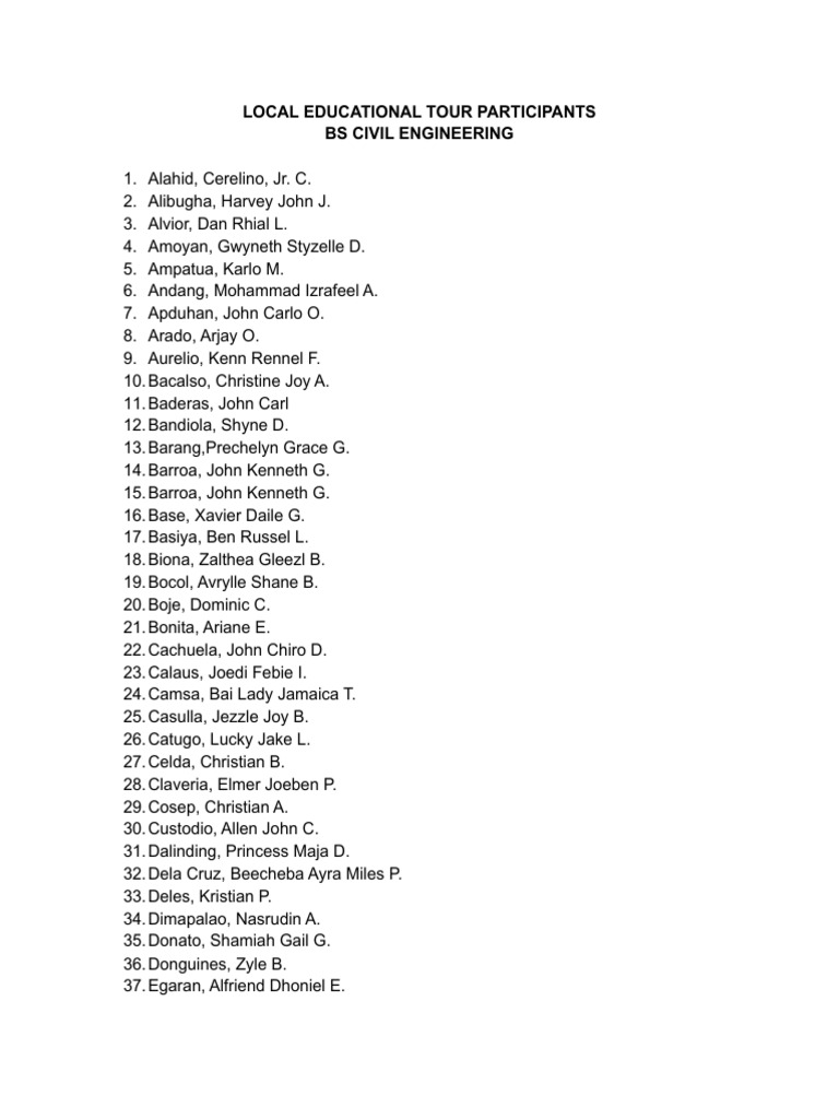 Local Educational Tour Participants List | PDF
