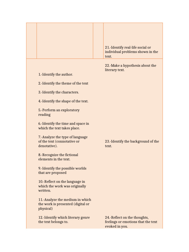 Analyzing Literary Texts: A Guide | PDF | Semantics | Liberal Arts ...