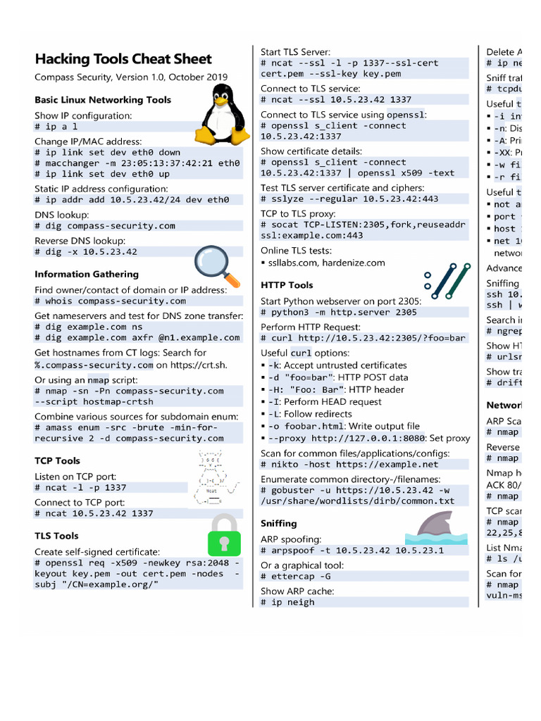 hacking tools cheat sheet | PDF