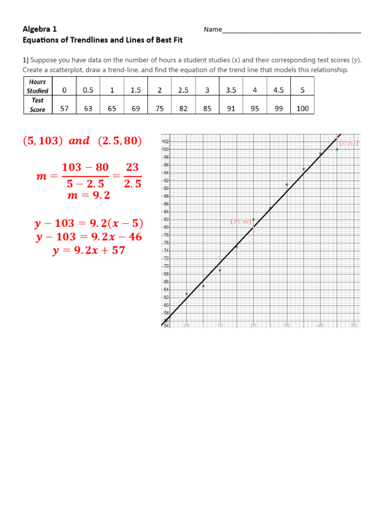 Equations of Trendlines and Lines of Best Fit - Answers | PDF | Fuel ...