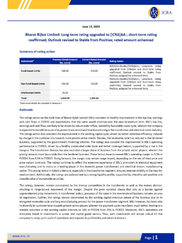 BBL ICRA Limited | PDF