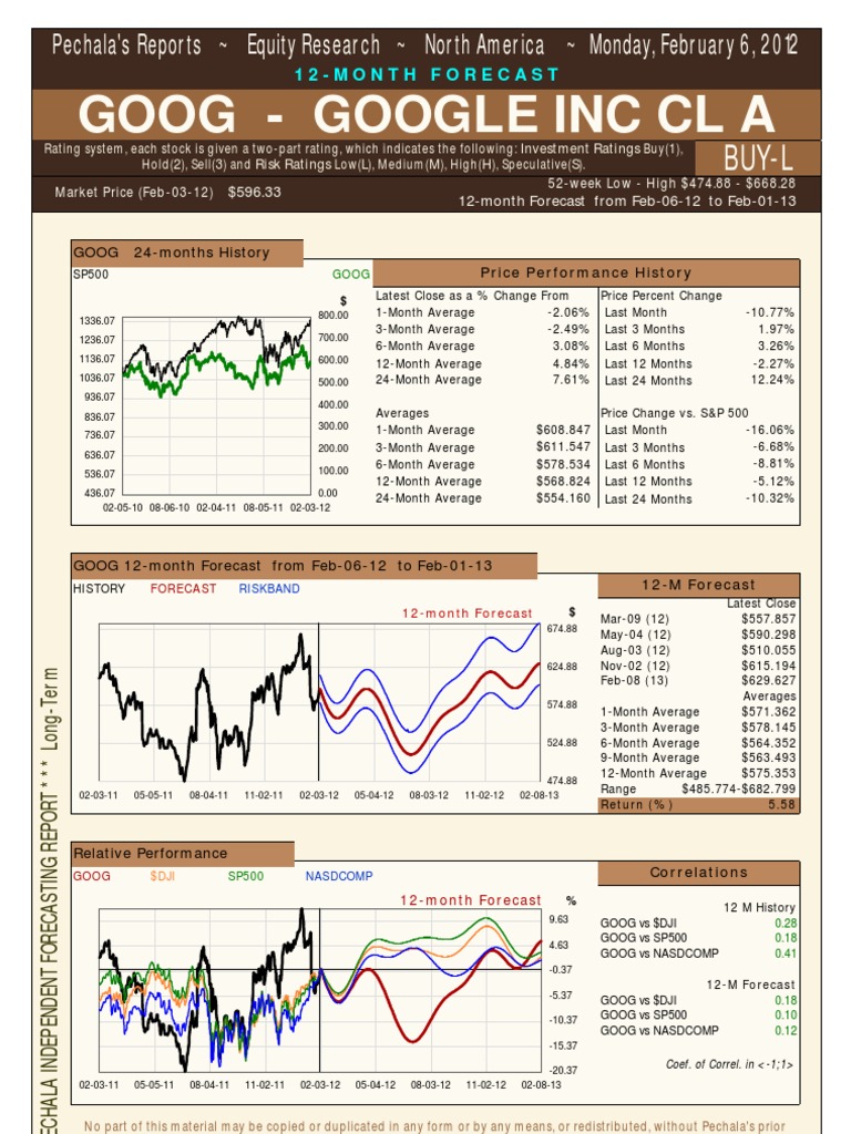 GOOG Report | PDF | Career & Growth | Business