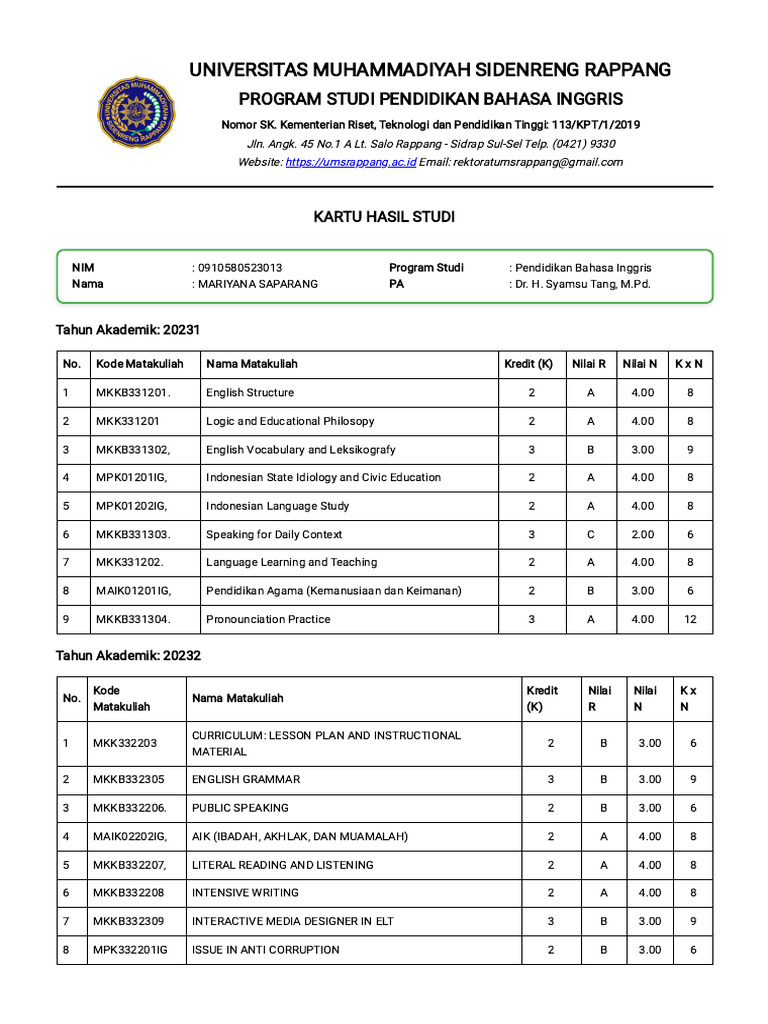 Kartu Hasil Studi | PDF | Cognitive Science | Learning