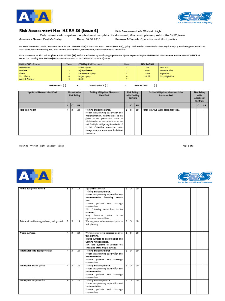Work at Height Risk Assessment Guide | PDF | Risk | Risk Assessment