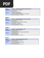 Answer Sheet - Capstone Project 1 (Part - 2) | PDF | Use Case | Databases