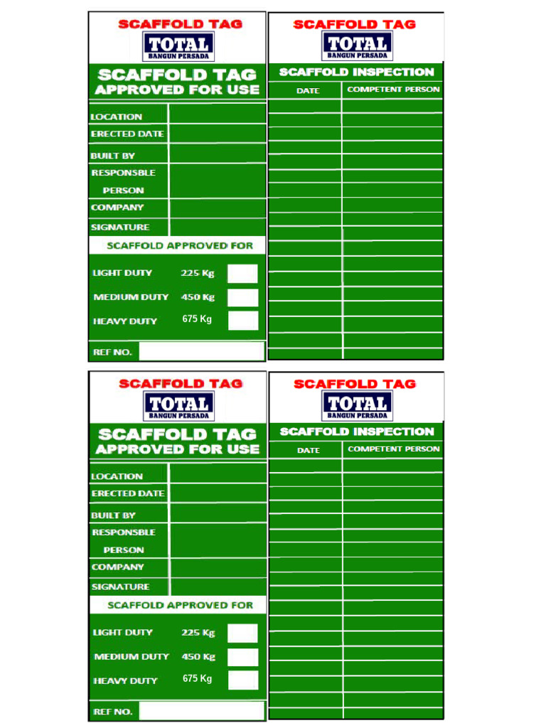 Tagging Scaffolding Kecil | PDF