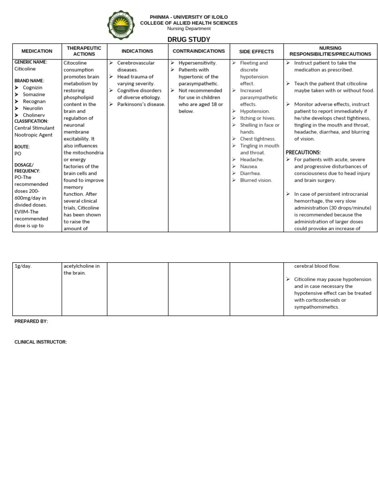 Drug Study About Citicoline | PDF | Dose (Biochemistry) | Chemistry