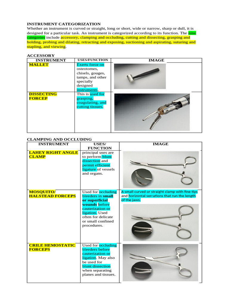 Surgical Instrument Categories Explained | PDF | Surgical Suture | Surgery