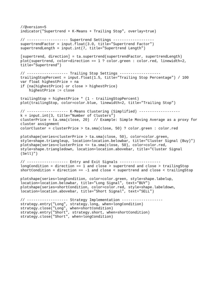 Supertrend Kmeans Trailing Stop Script | PDF
