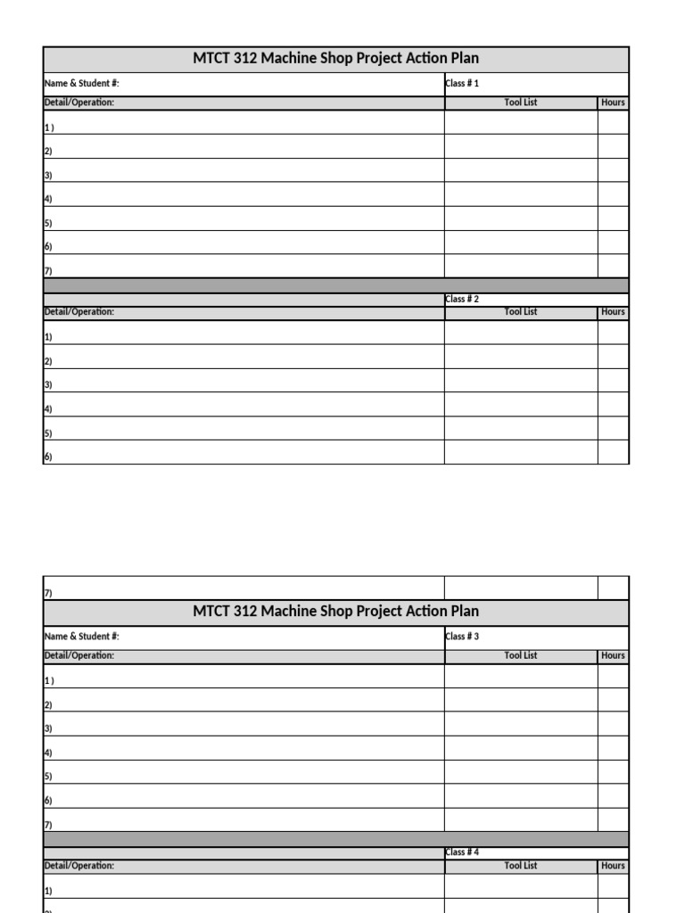Shop Project Action Plan | PDF | Machines | Secondary Sector Of The Economy
