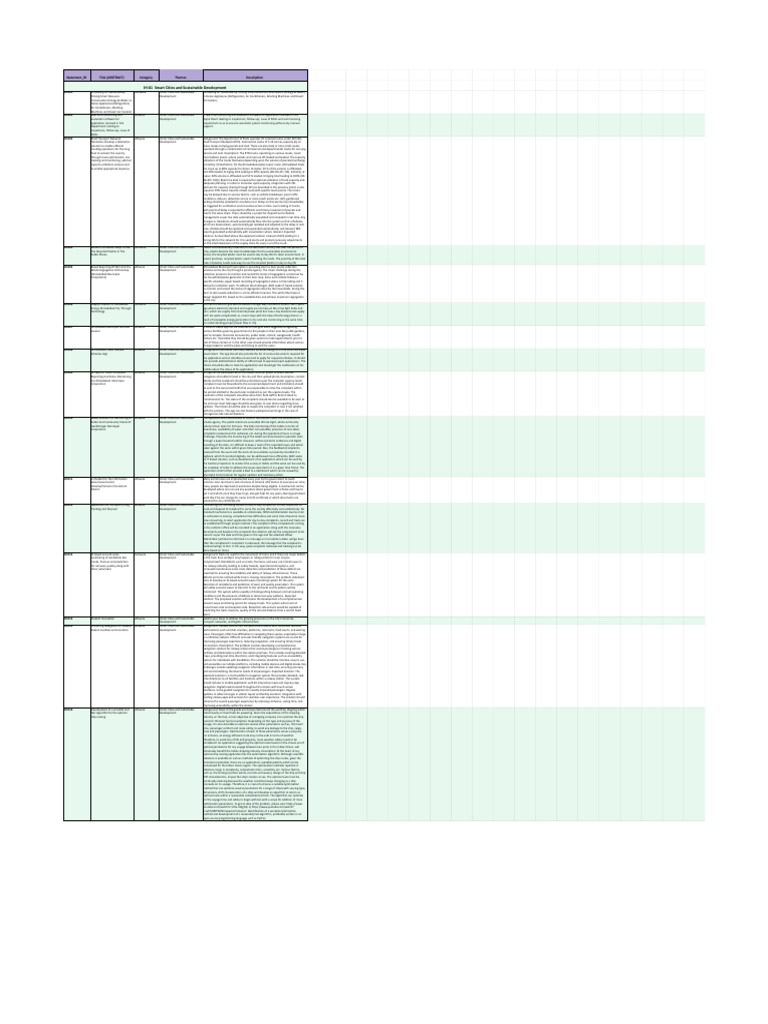 2025 IU Hackathon Problem Statements | PDF | Rail Transport | Mail