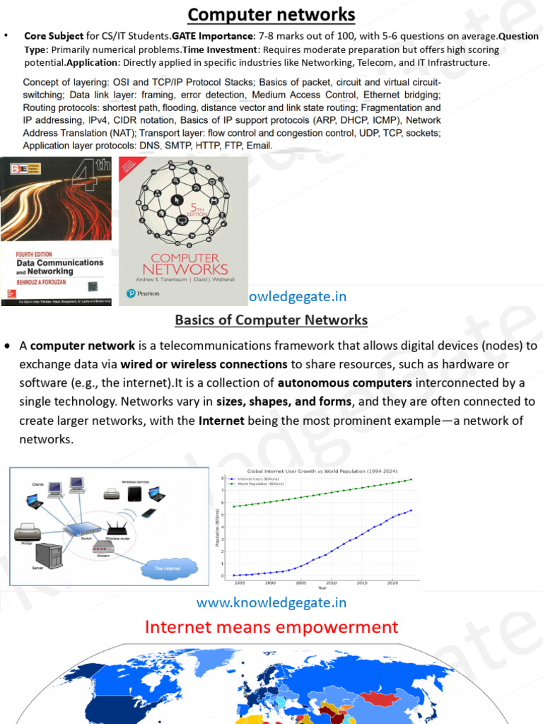 Computer Networks Notes 1 Lyst1730104743002 | PDF | Computer Network ...