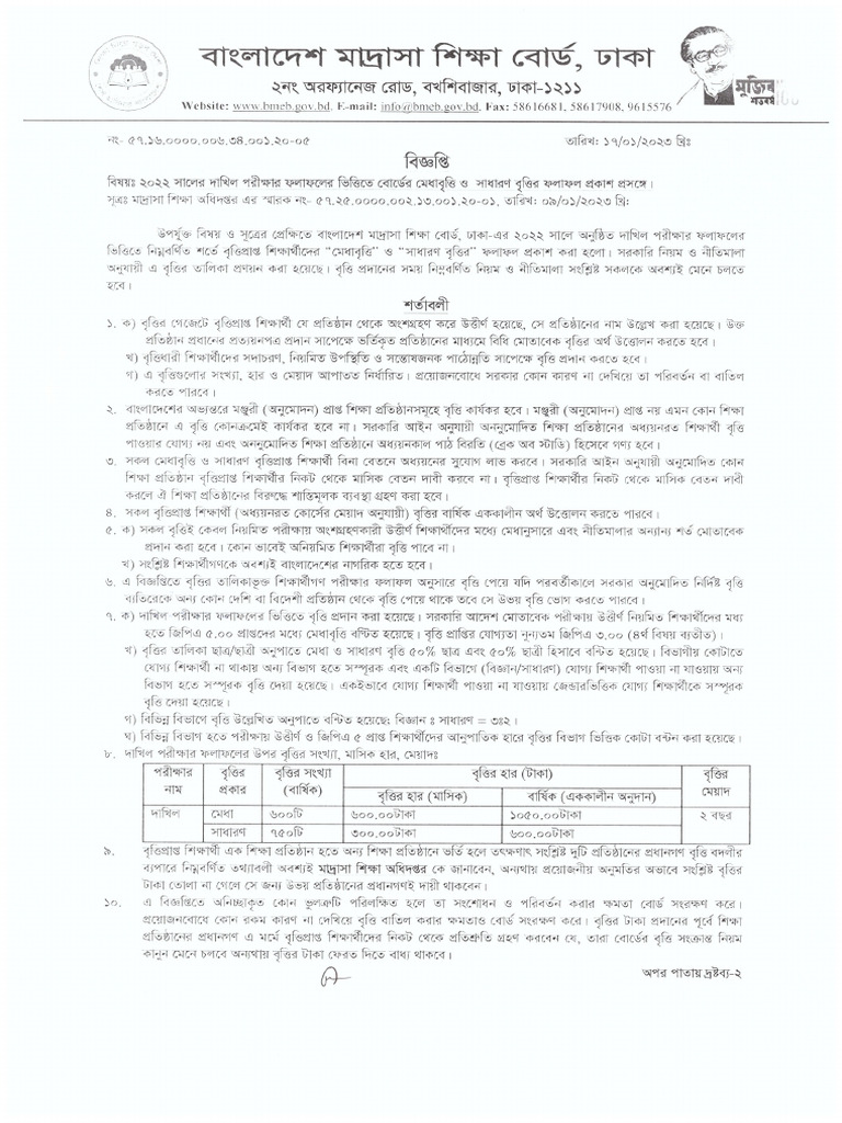 Dakhil Scholarship 2022 | PDF | Educational Stages | Bangladesh