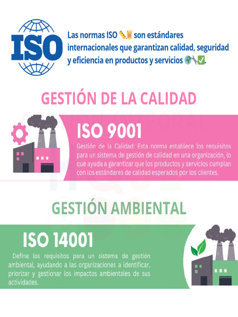 Normas ISO | PDF