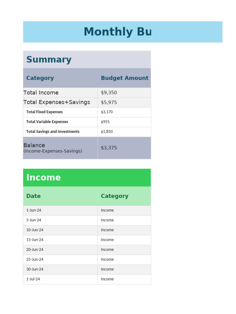 Monthly Budget Plan Template | PDF | Etsy | Expense