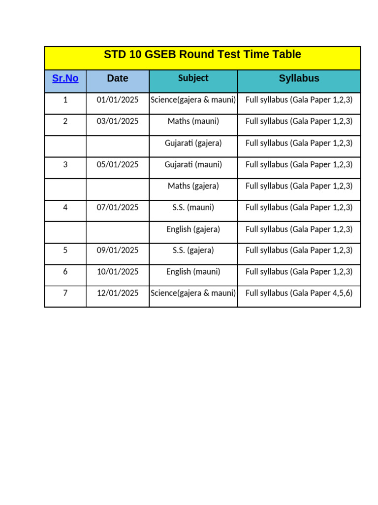 STD10 GSEB Round Test Time Table | PDF