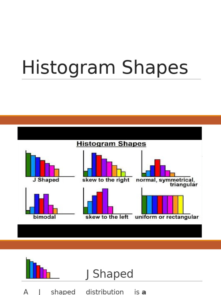 Types-of-Histogram | PDF | Probability Distribution | Skewness