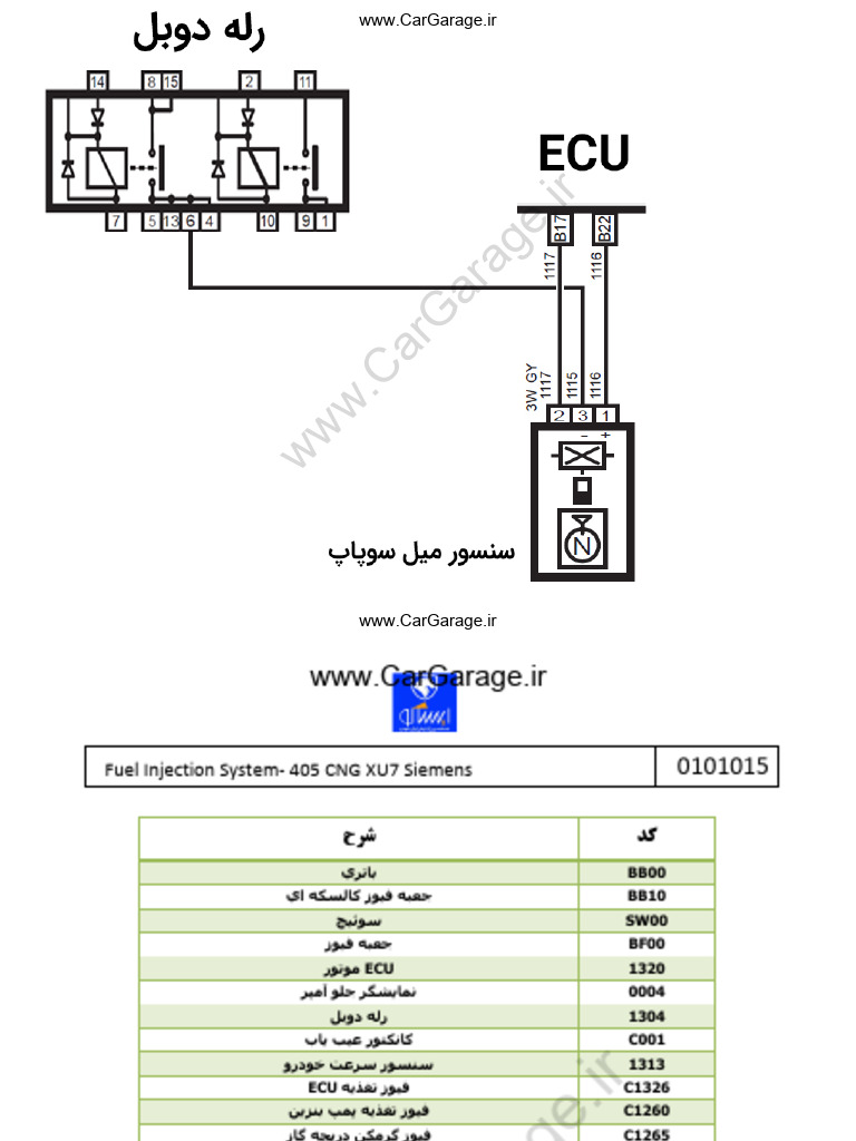 Peugeot 405 Siemens Pattern and Circuit Throttle Sensor | PDF