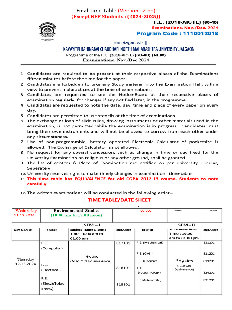First Year (AICTE) | PDF | Electrical Engineering | Physical Sciences