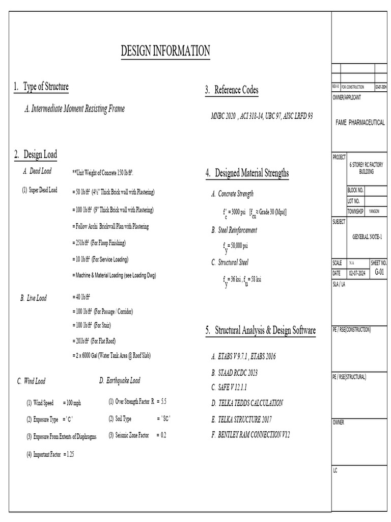 a3 Size-pilecap Plan Details(02072024) | PDF | Beam (Structure) | Mechanical Engineering