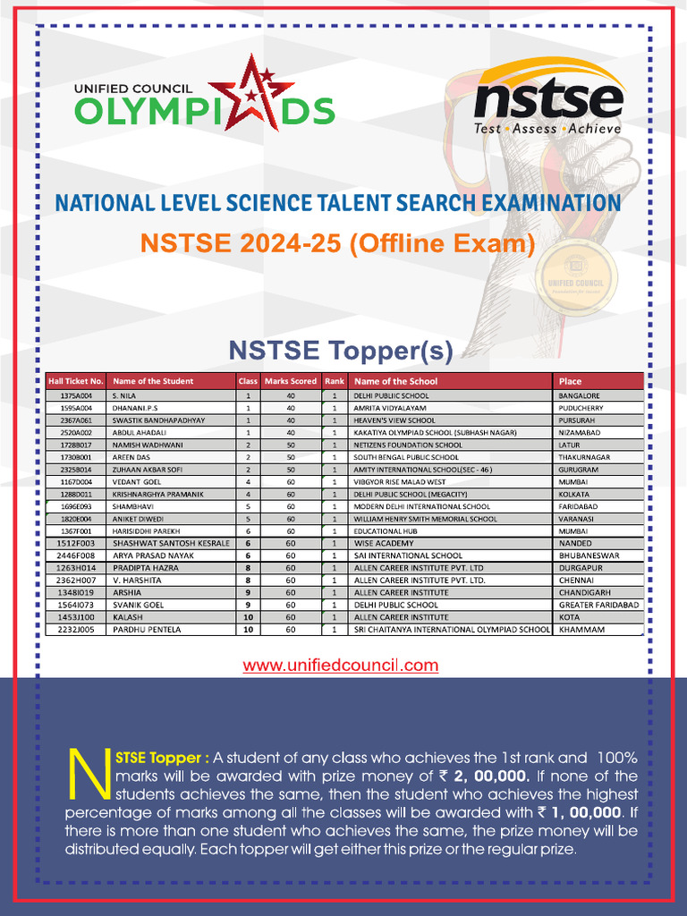 NSTSE-2024-25 Offline Exam Toppers | PDF