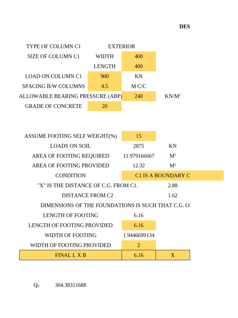 Combined Footing Design Analysis | PDF
