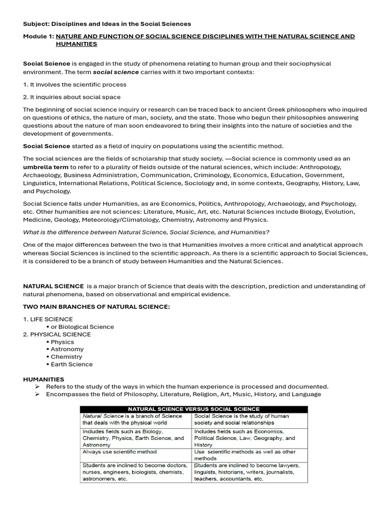 Module 1 NATURE AND FUNCTION OF SOCIAL SCIENCE DISCIPLINES WITH THE ...