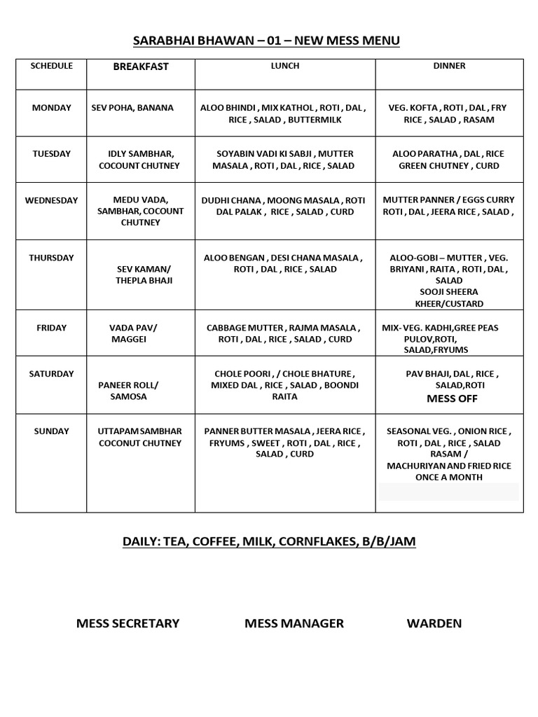 Sarabhai Bhawan New Mess Menu | PDF | Indian Cuisine | Asian Cuisine