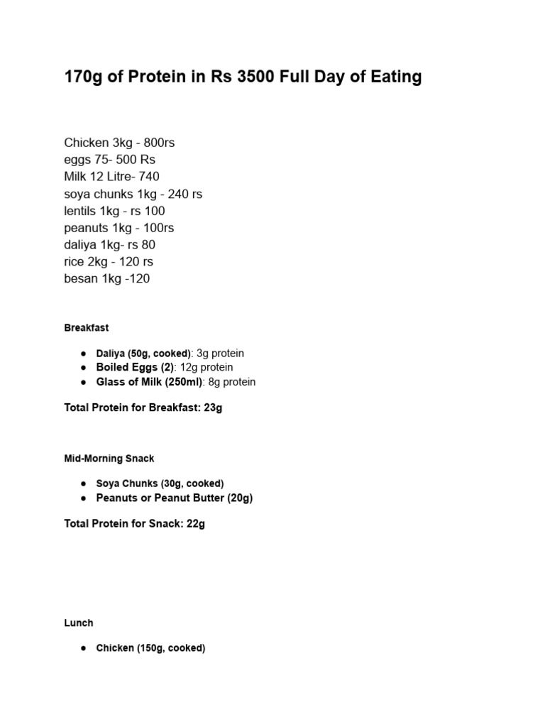 170g of Protein in Rs 3500 Full Day of Eating | PDF