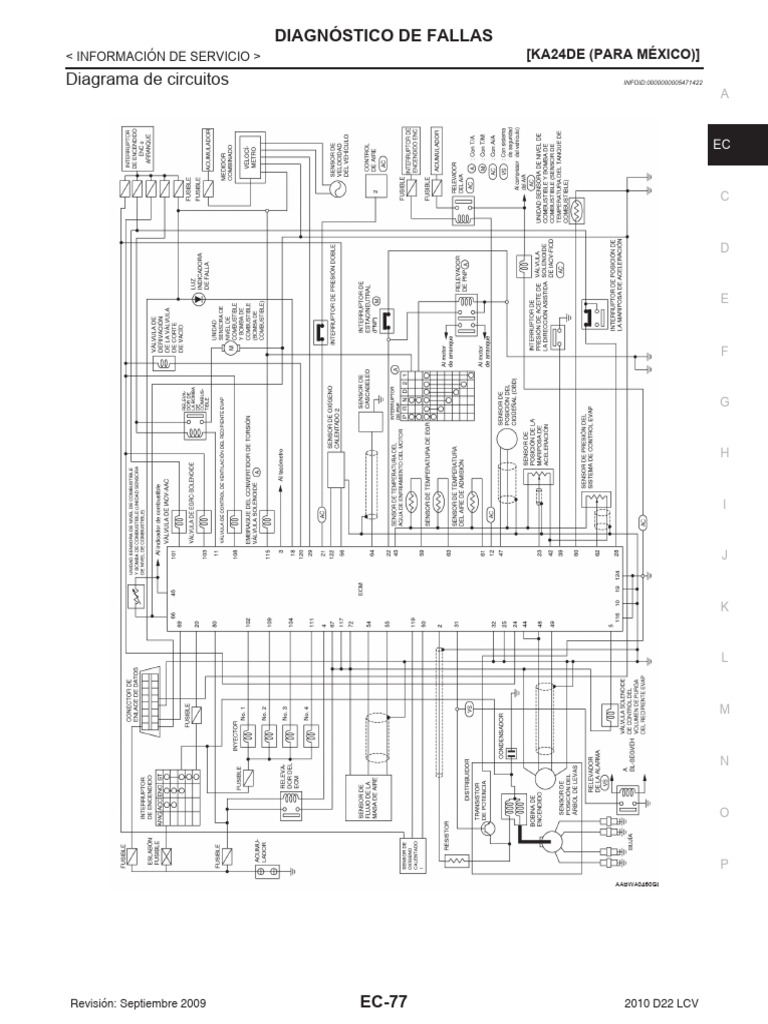 Diagnóstico de Fallas Motor KA24DE | PDF | Cambiar | Bienes manufacturados