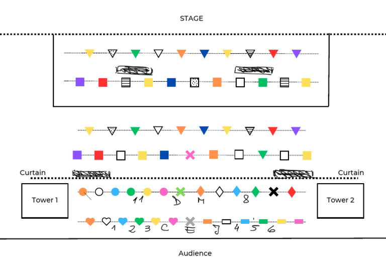 Stage Plan 2 | PDF