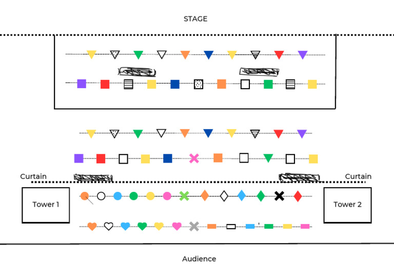 Stage Plan | PDF