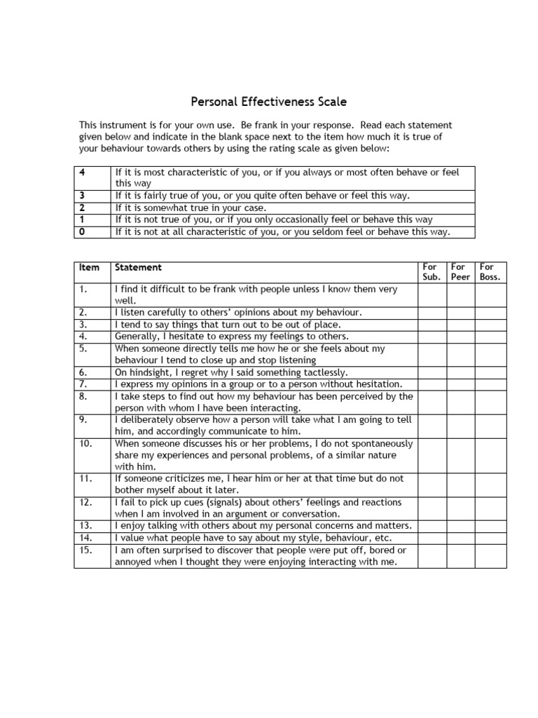 Personal Effectiveness Self-Assessment | PDF