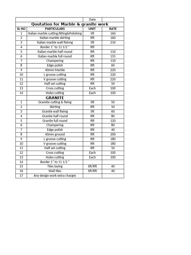 Granite Quotation | PDF