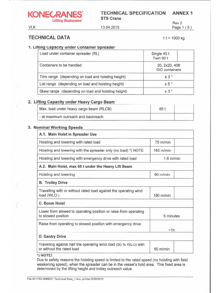 Konecranes Technical Data TPS Twinlift | PDF