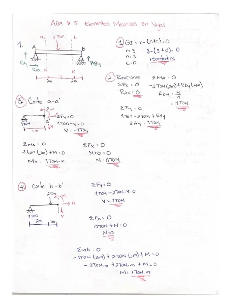 Ada 5 | PDF