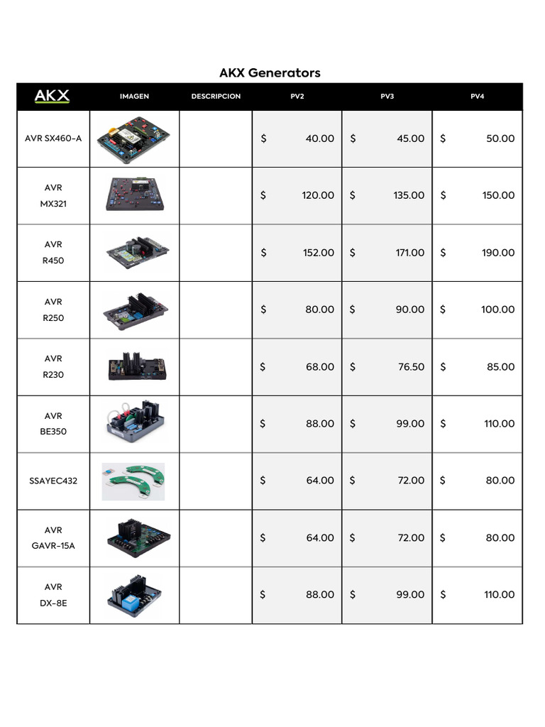 AKX_Repuestos-202501_PV2 | PDF