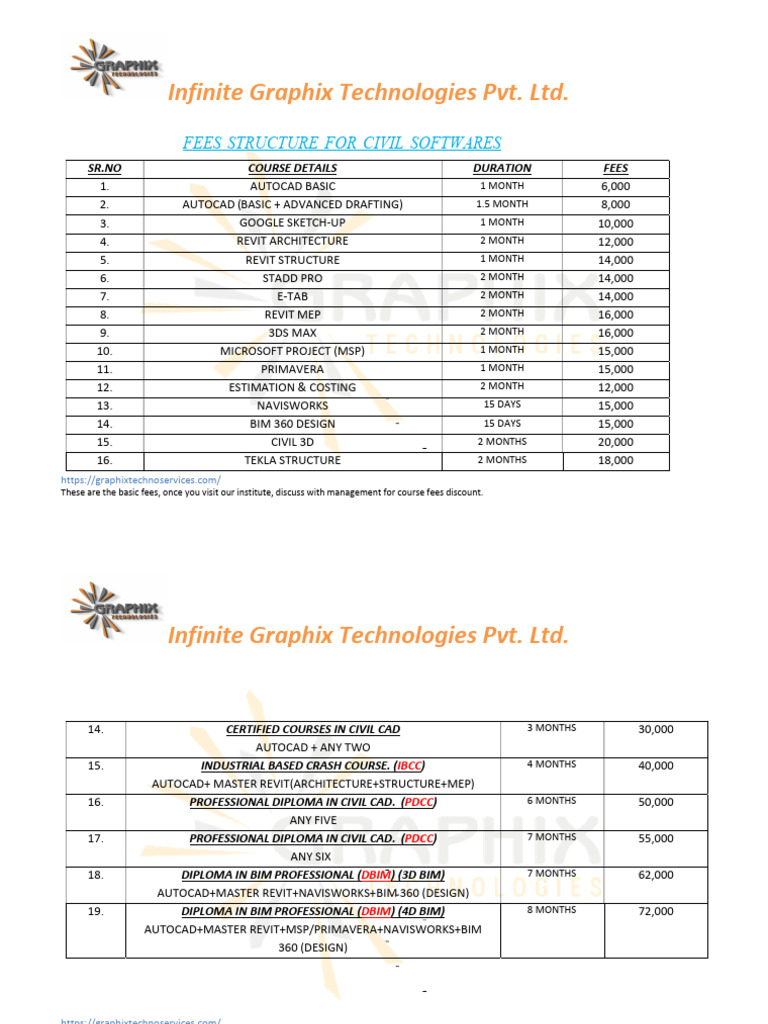 Civil Fee Structure | PDF | Autodesk Revit | Software Design