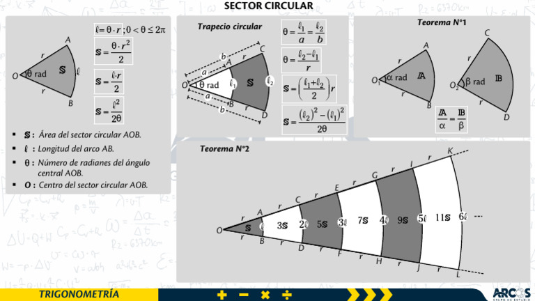 02 Sector circular | PDF | Geometría | Geometría del plano euclidiano
