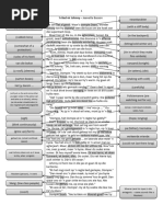 DIE INFINITIEF Graad 10 Eat | PDF