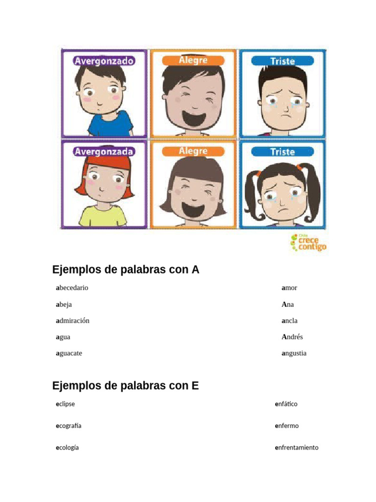 Ejemplos de Palabras Con A | PDF