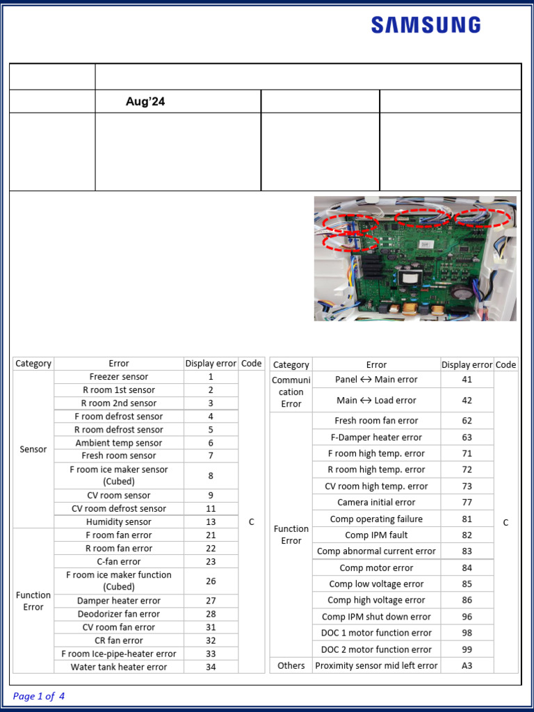 ESG20240829 - RF9000 Intermittent Error On Display | PDF | Electrical ...