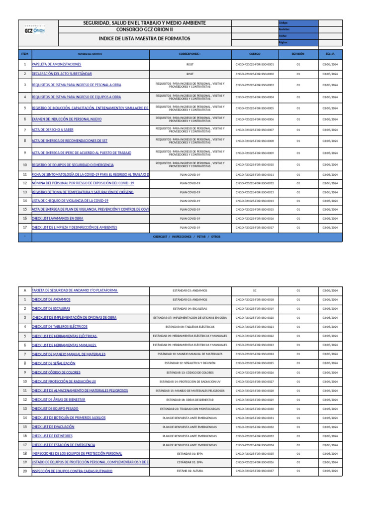 Formatos SSOMA - 2024 | PDF