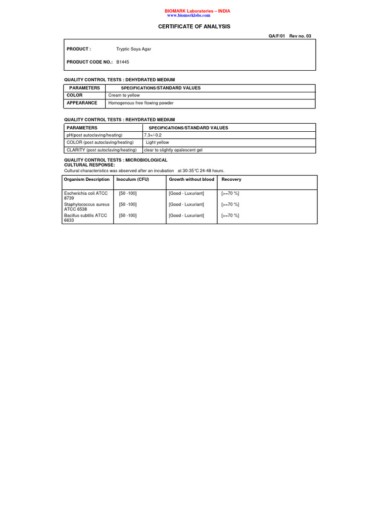 Certificate of Analysis: Specifications | PDF