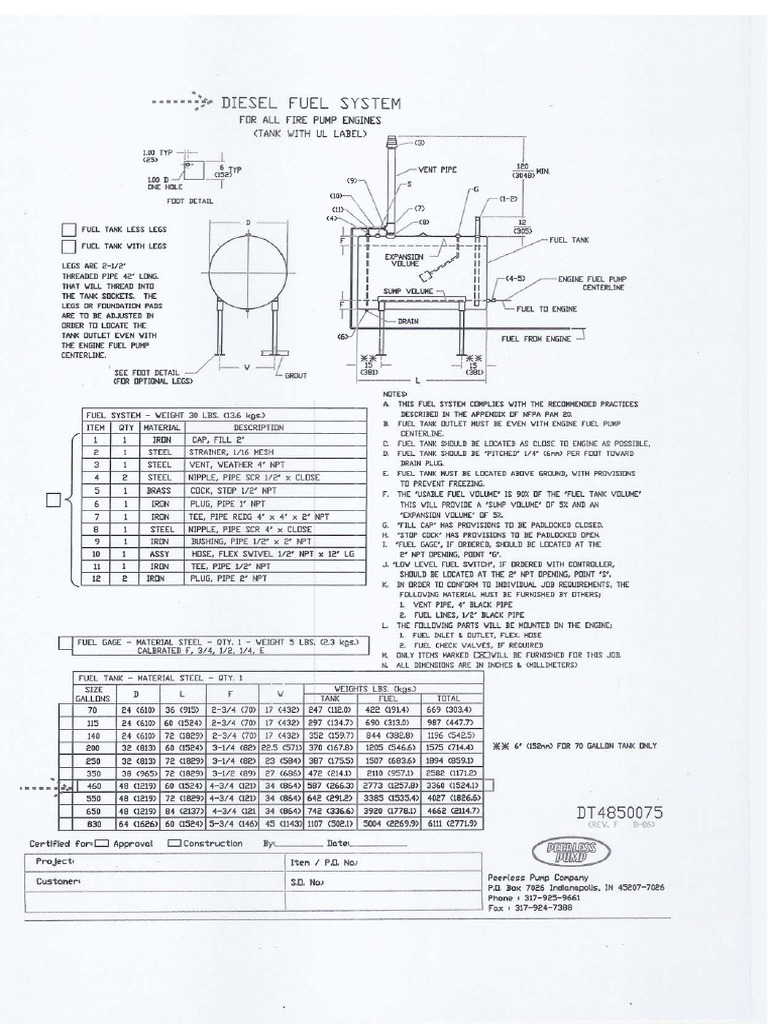 Fire Pump Diesel Fuel Tank | PDF