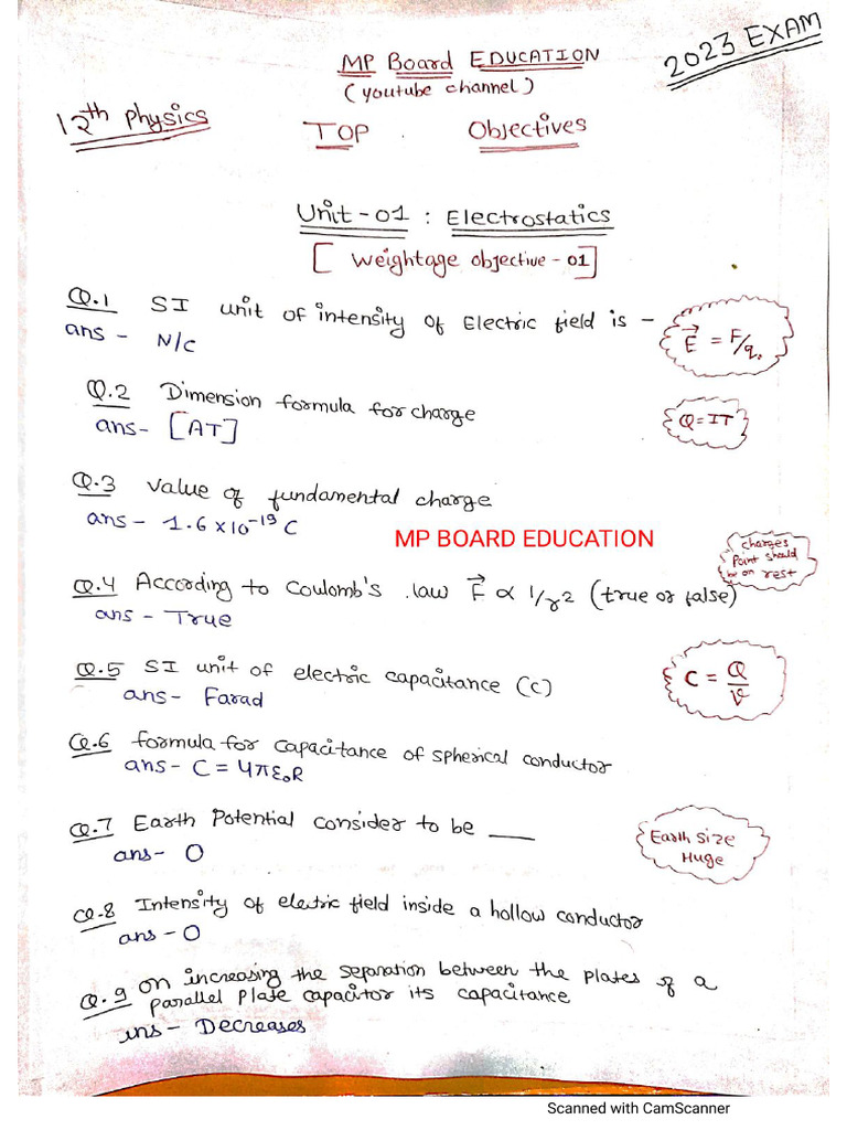 MPBE-Top Imp Objectives With Extra Info | PDF
